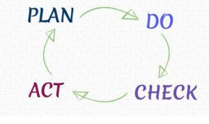 Preparing for ISO 45001 – The New Health & Safety Standard - Antaris ...