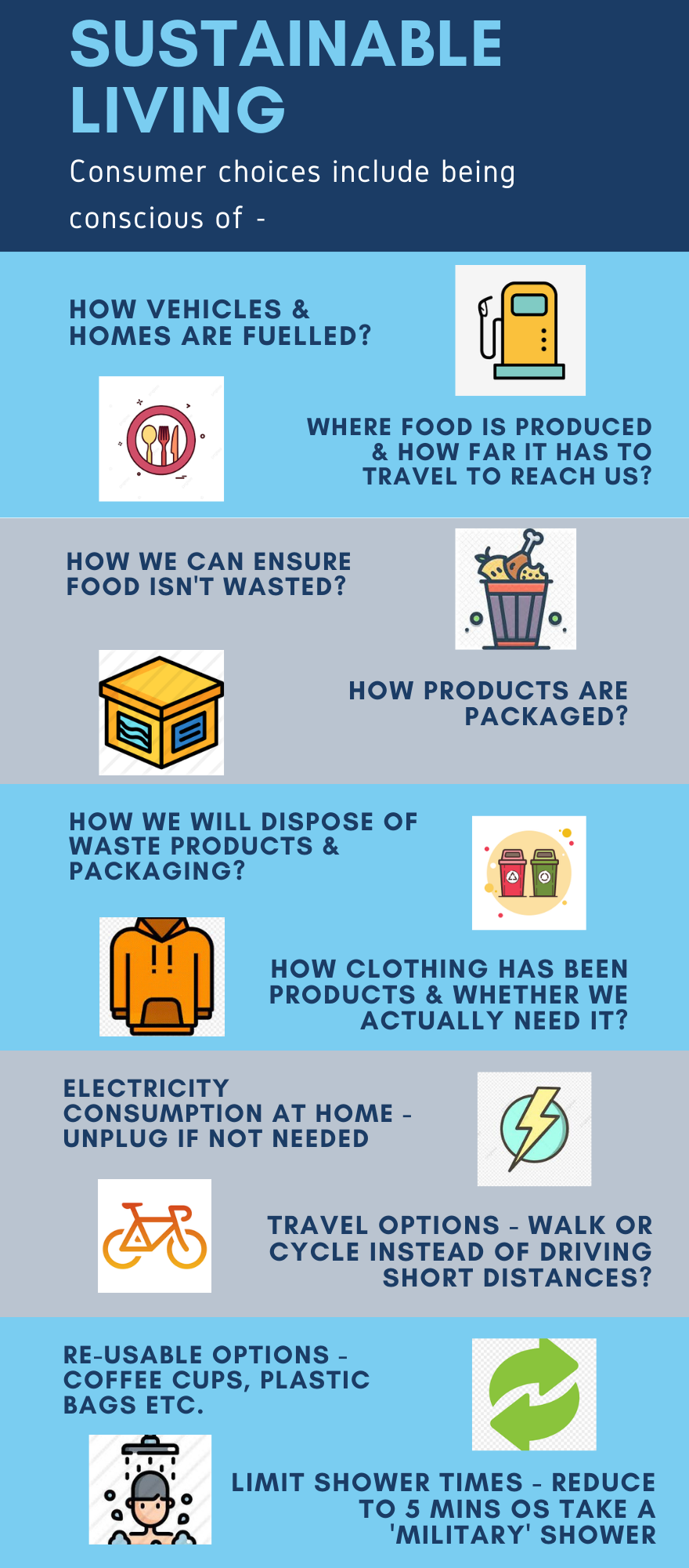 Sustainable Living: Consumer Choices - Antaris Consulting